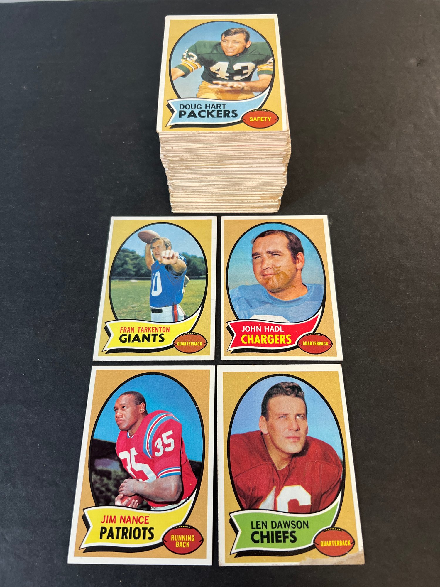 1970 TOPPS FOOTBALL CARD PARTIAL SET 129 DIFFERENT #66214 ...