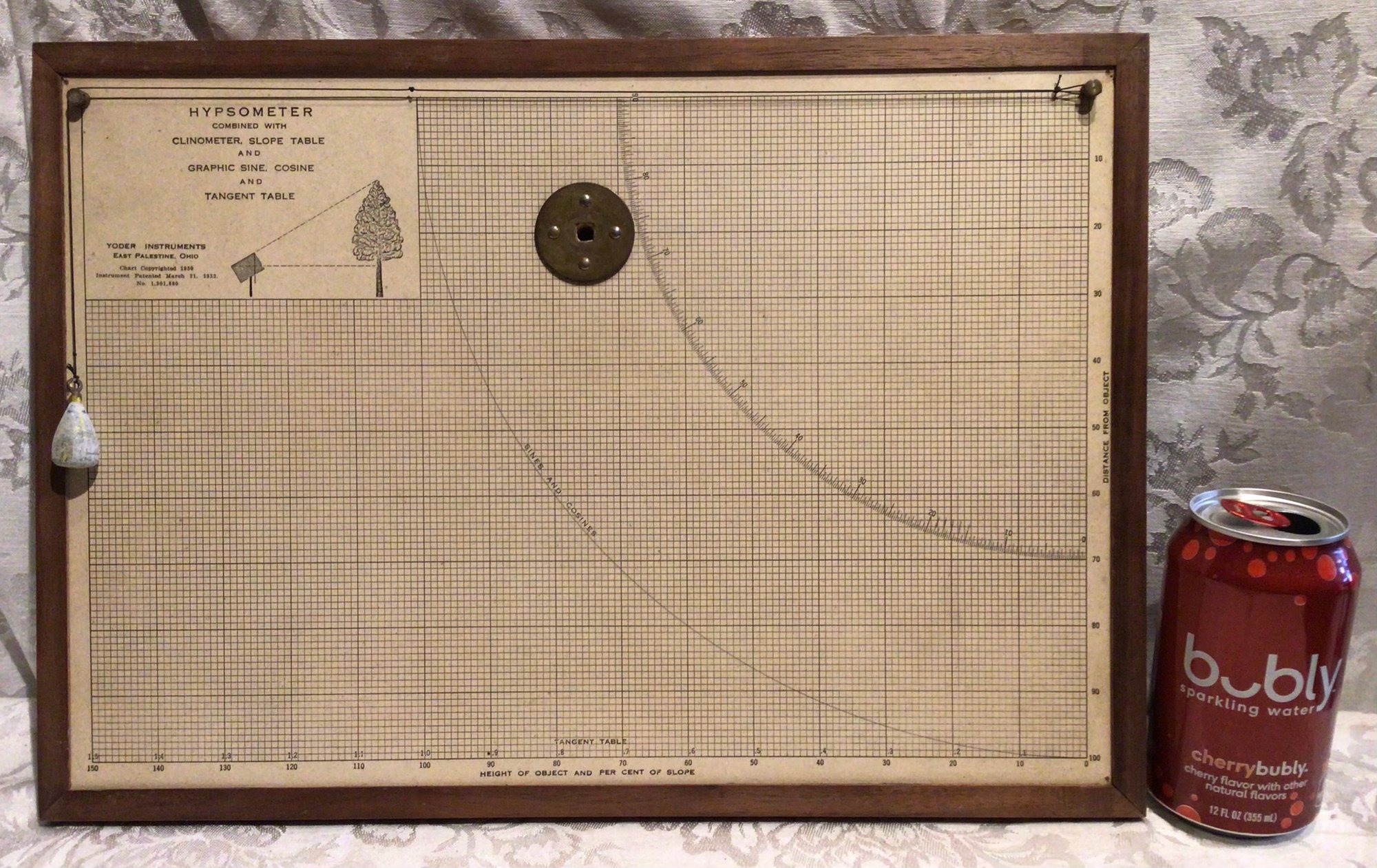 Vintage Hypsometer Combined With Clinometer, Slope Table And Graphic ...
