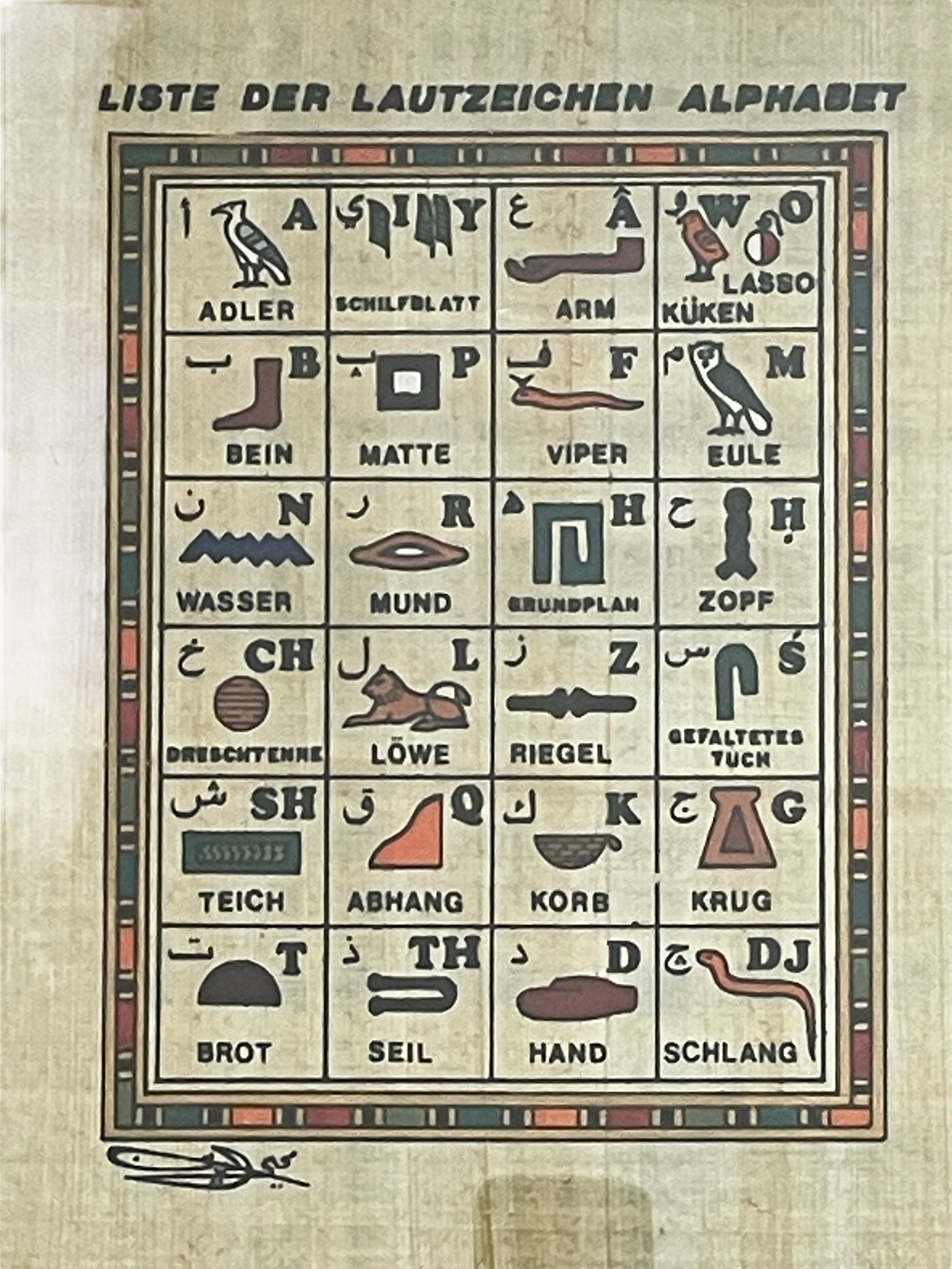 Signed Egyptian Papyrus Alphabet Chart #1757164 | Auctionninja.com