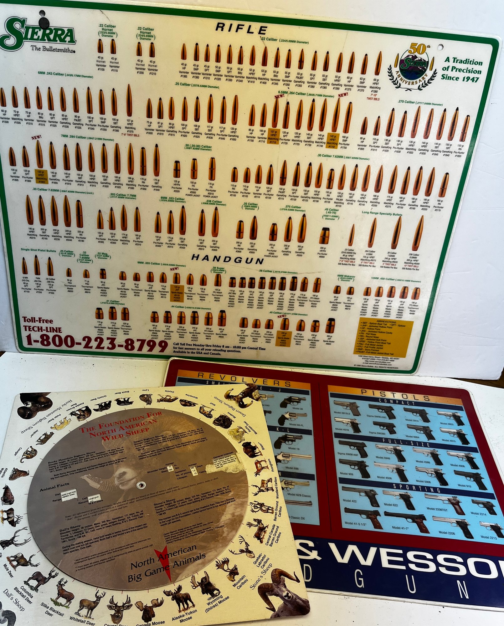 3 Gun & Ammo Vintage Signs #2684 | Auctionninja.com